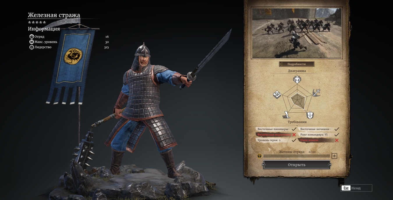 Conquerors Blade Unit Guide The Iron Guard is one of the best units in ...